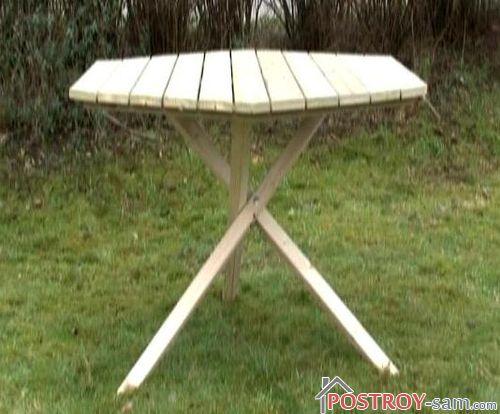 Садовый стол своими руками – «StroyLab» – портал о строительстве и ремонте