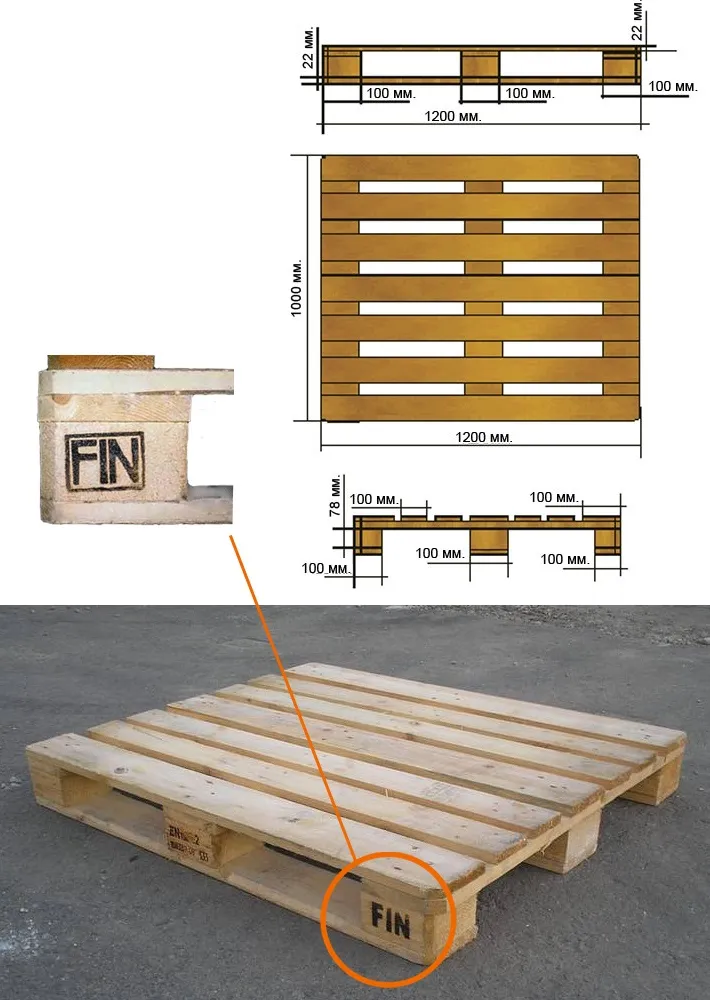 Как выбрать паллеты: высота, размеры и материалы – «StroyLab» – портал о строительстве и ремонте