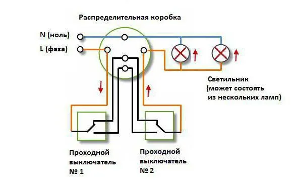 Подключение светильника через выключатель: схема подключения – «StroyLab» – портал о ...