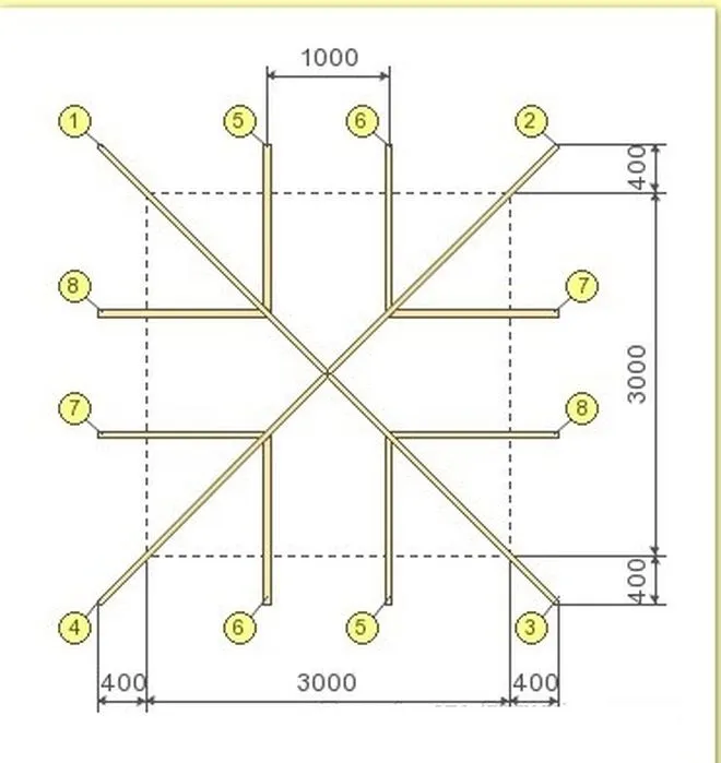 Беседка 3 на 3 своими руками – чертежи с размерами, фото и инструкция – «StroyLab» – портал о ...