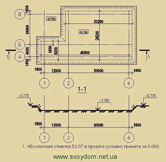 Пример выполнения плана котлована: чертеж и описание – «StroyLab» – портал о строительстве и ремонте