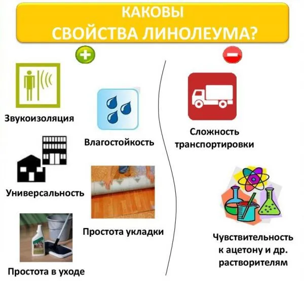 На что стелить линолеум: 3 способа и подробная пошаговая инструкция ...