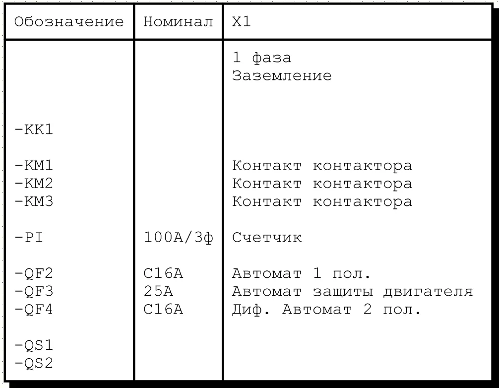Обновление sPlan 8.0: Программа для Черчения Схем на Официальном Сайте ...