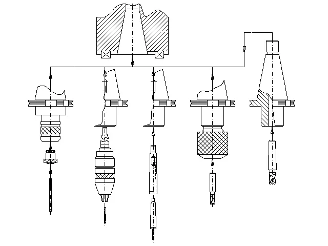 Расчет диаметра сверла для нарезания метрической резьбы и выбор инструмента – «StroyLab ...